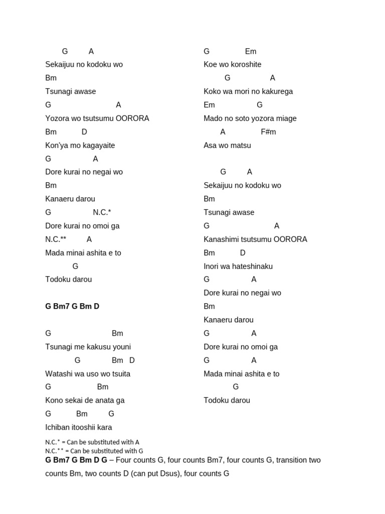 Kanashimiha Aurorani AIMER Chords | PDF