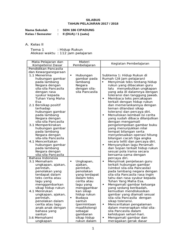SILABUS TEMA 1-8 KELAS 2 FIKSSS | PDF