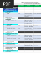 Panduan Praktis INAPROC & Katalog V6 Untuk PP - PPK | PDF