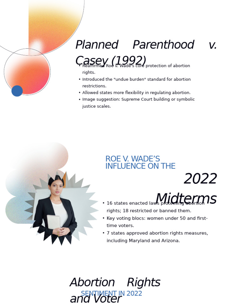 Abortion Rights: Impact of Roe and Casey | PDF