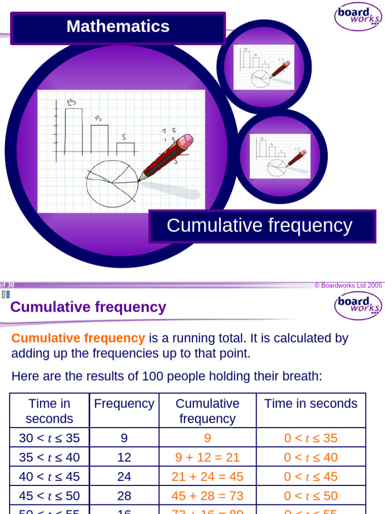 Data Handling 7 - Cumulative frequency, Box&Whisker | PDF