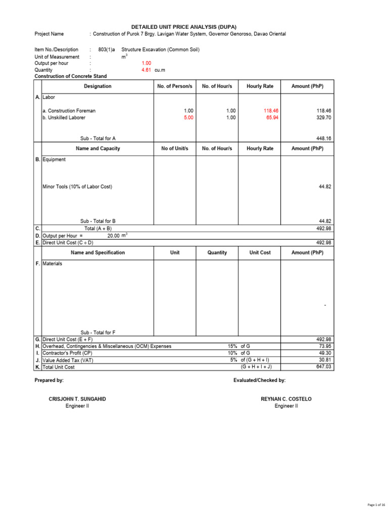 DUPA 2 | PDF | Cost | Value Added Tax