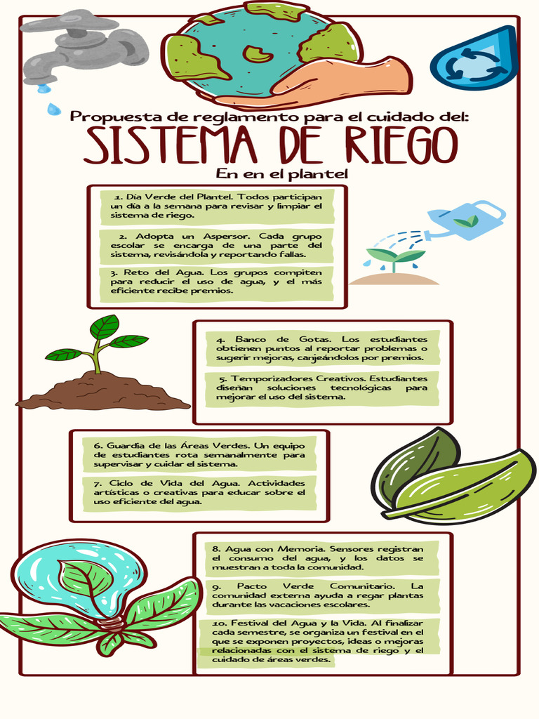 Infografía Cuidado Del Medio Ambiente Ilustrado Verde PDF | PDF