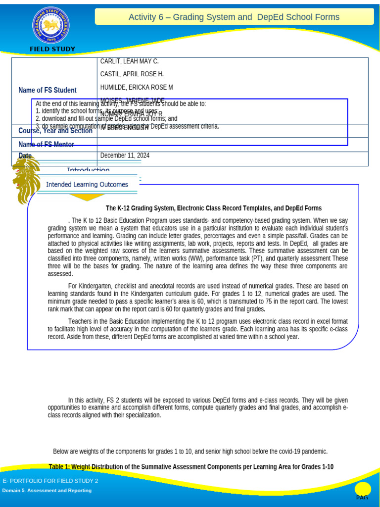 FS-2-Activity-6 | PDF | Cognition