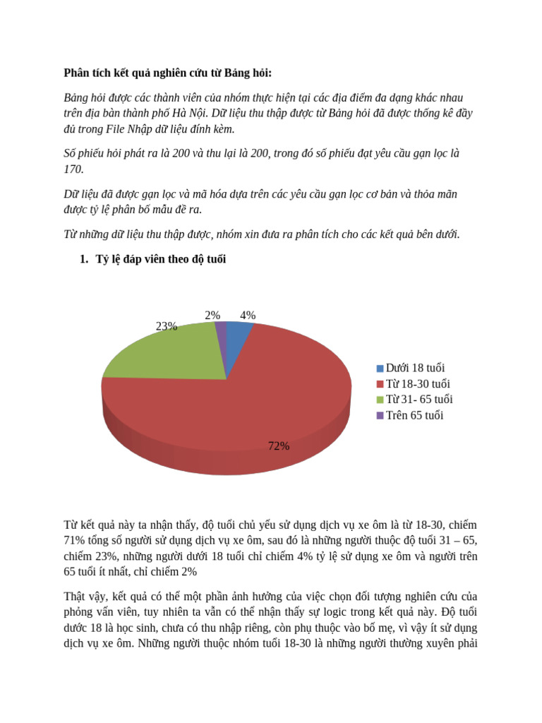 Nghien Cuu MKT | PDF