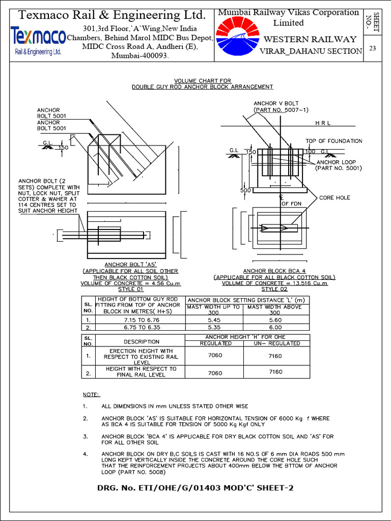 OHE Foundation Volume Chart Details | PDF | Rail Transport | Transport