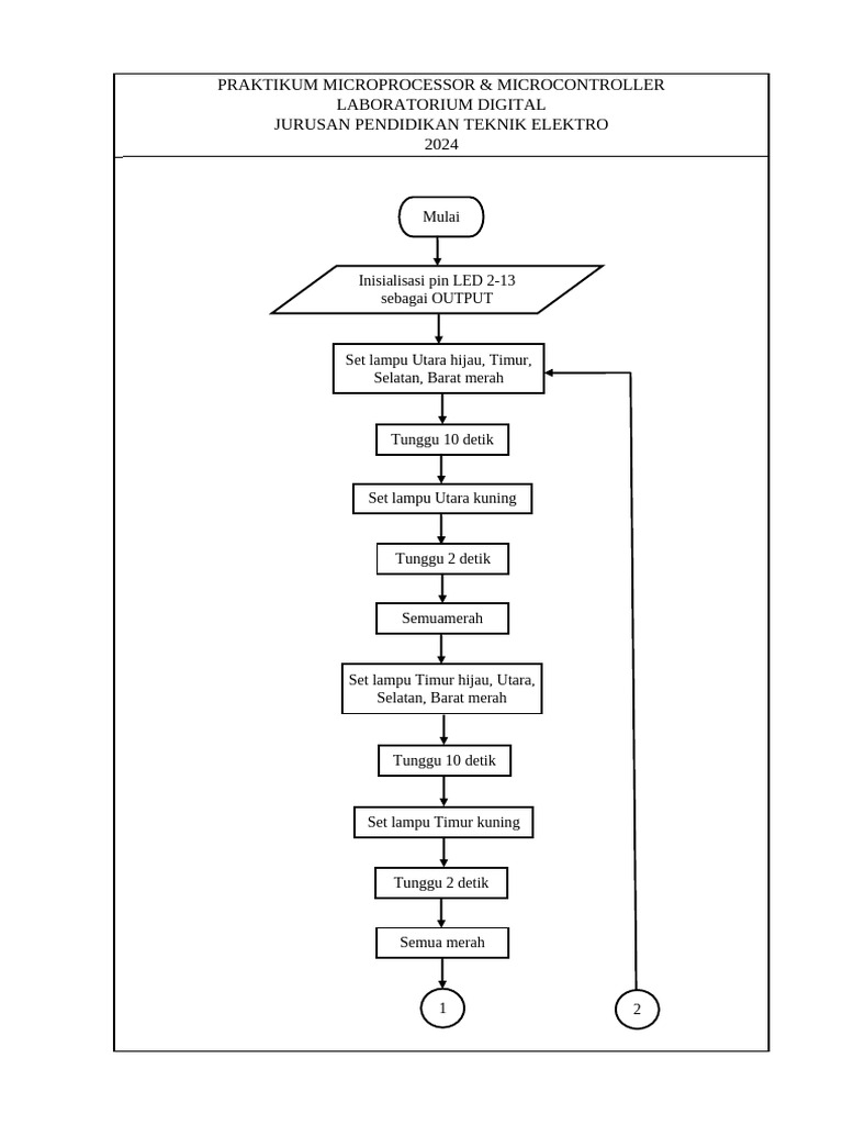 TUGAS - 2.2 Flowchart Lampu 4 Arah (Part 1) | PDF