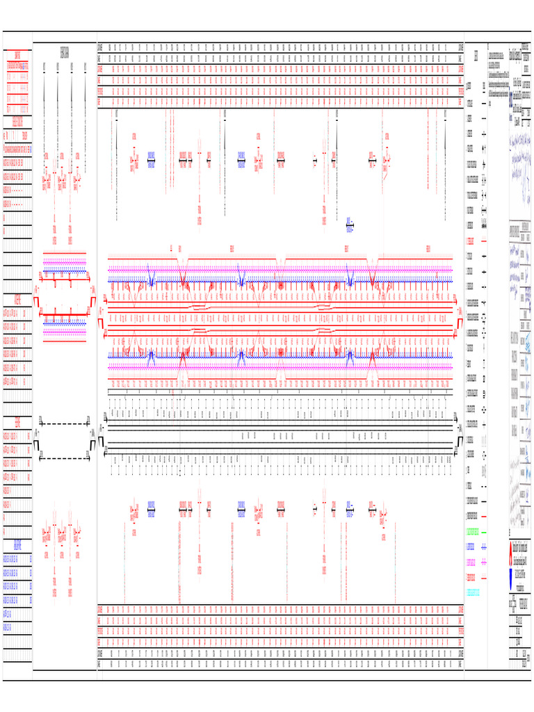 BOISAR TO VANGAON KM - 104-110 LOP-Model | PDF