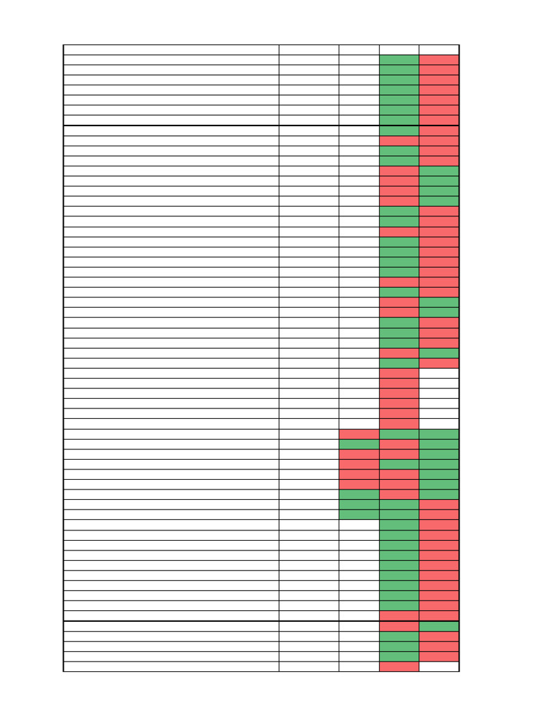 DHIS2 Missing Reports Dec 2024 | PDF