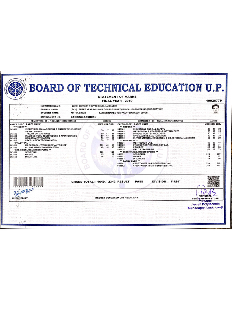 Diploma marksheet | PDF