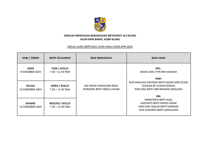 Jadual Ujian Amali Sains SPM 2024 | PDF