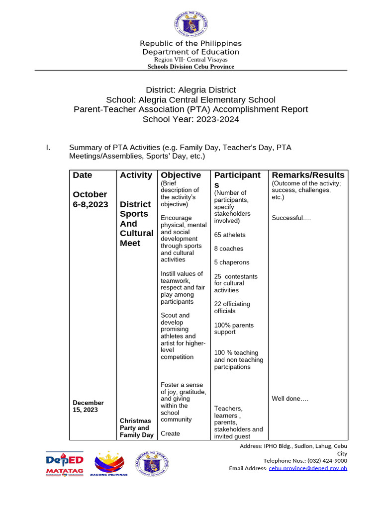 Pta Accomplishment Reports S.Y. 2023-2024-Es | PDF | Educational ...
