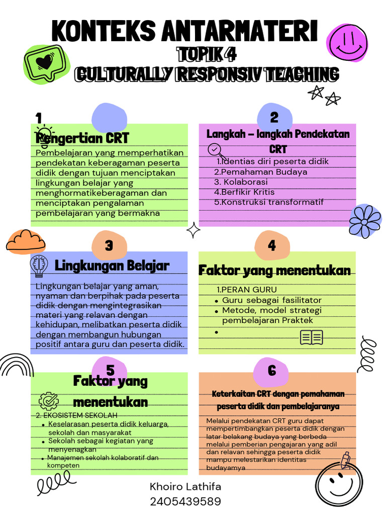 T4.7 Koneksi Antar Materi Prinsip Pengajaran Asesmen 1 | PDF