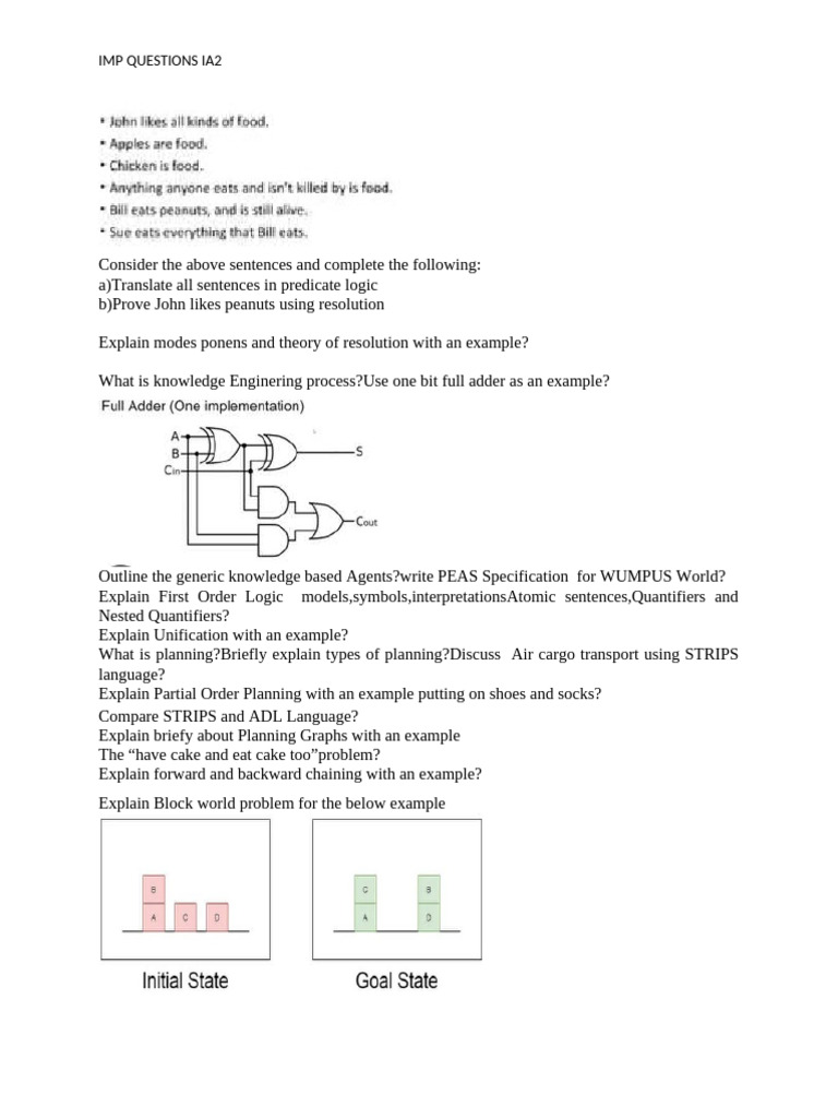 Imp Questions IA2 | PDF