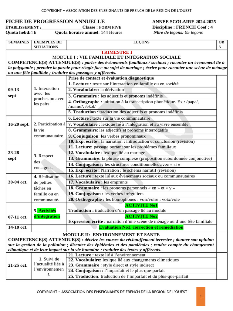 Fiche de Progression Form 5 2024 2025 | PDF | Lexique | Verbe