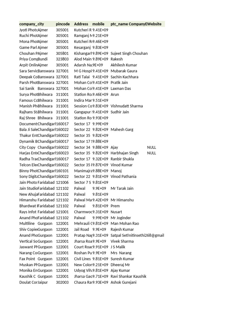 Photocopying & Fax Services 686 | PDF