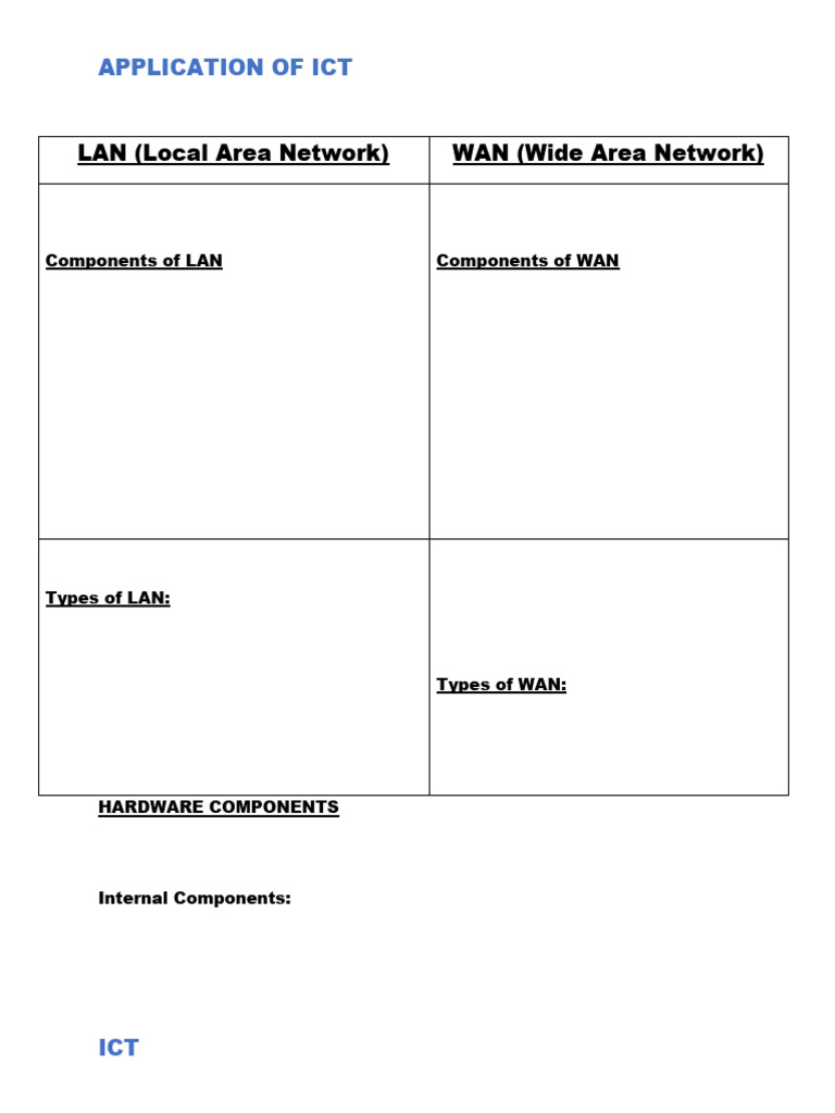 OVERVIEW | PDF | Computer Network | Local Area Network