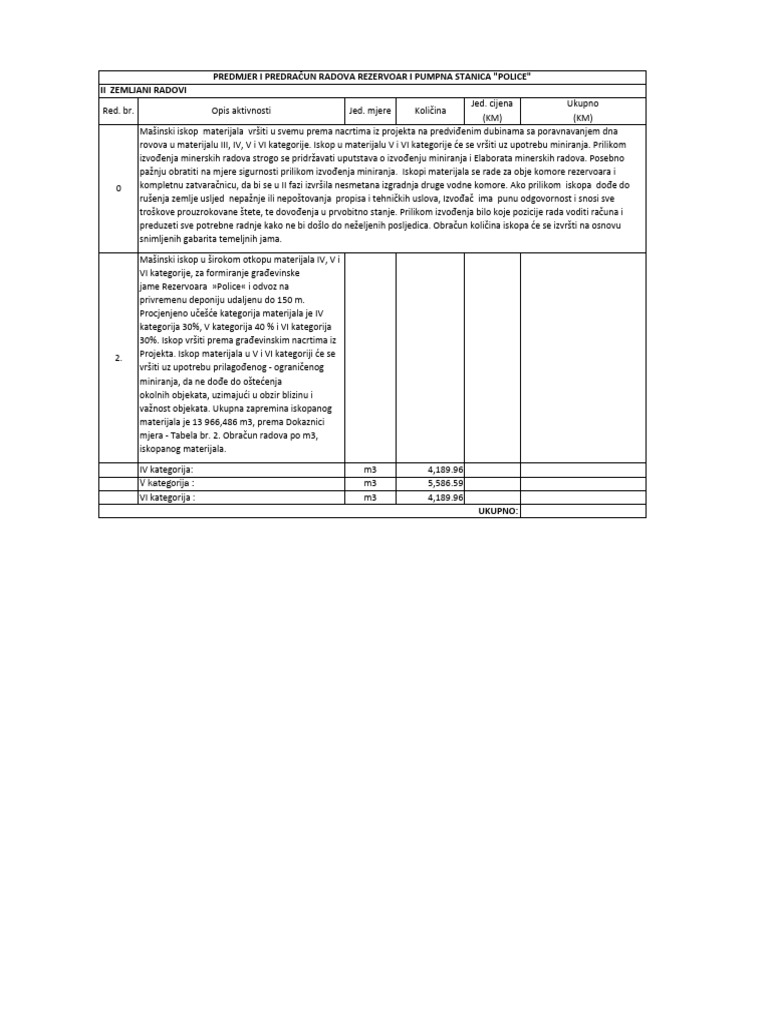MINIRANJE - PREDMJER I PREDRACUN ZA PONUDU | PDF