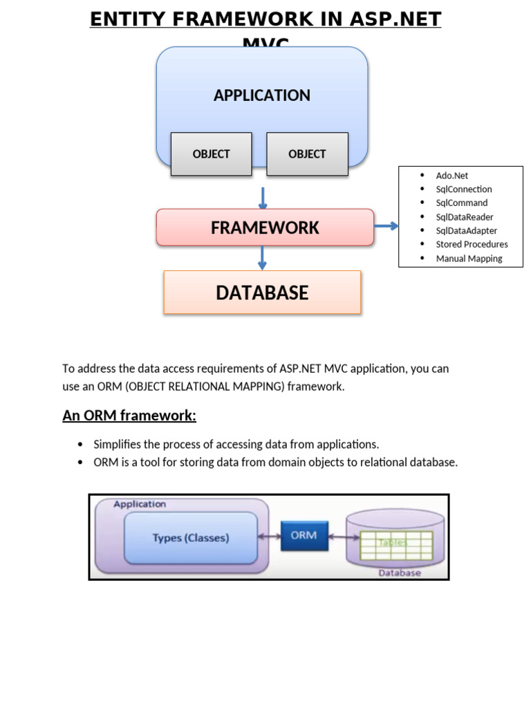 Entity Framework | PDF | Entity Framework | Databases Entity Framework | PDF | Entity Framework | Databases