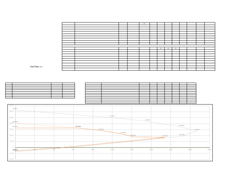 part 6 | PDF | Young's Modulus | Structural Engineering