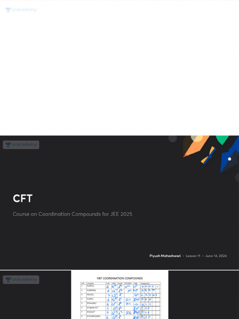 CFT With Anno | PDF