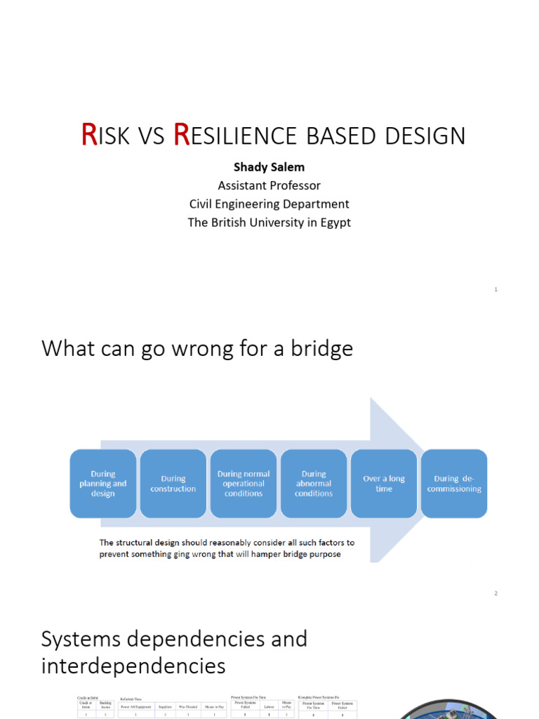 Lecture 4_ Risk assessment | PDF | Hazards | Risk Lecture 4_ Risk assessment | PDF | Hazards | Risk