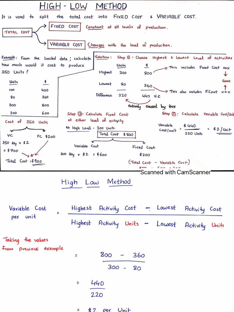High-Low Method | PDF