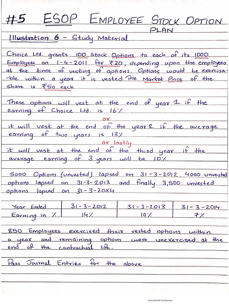 #5 ESOP - Problem 4 | PDF