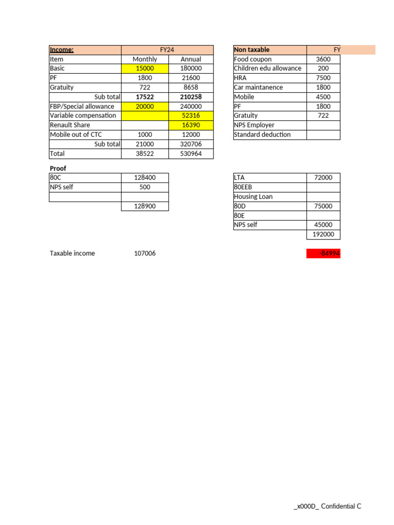 Employee Income & Tax Summary | PDF