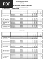 Paterson Grading System | PDF | Employment | Decision Making