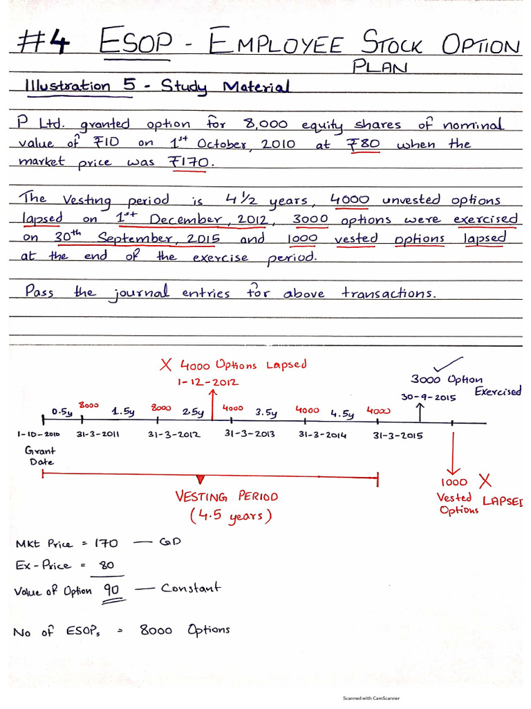 #4 ESOP - Problem 3 | PDF