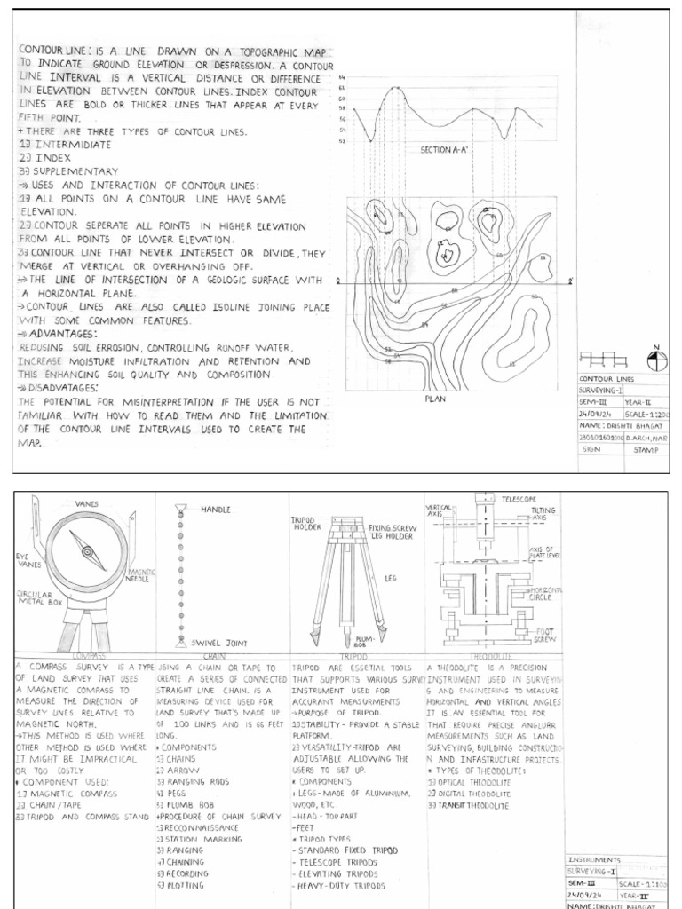 D3 01601206 Introduction To Surveying and Leveling | PDF