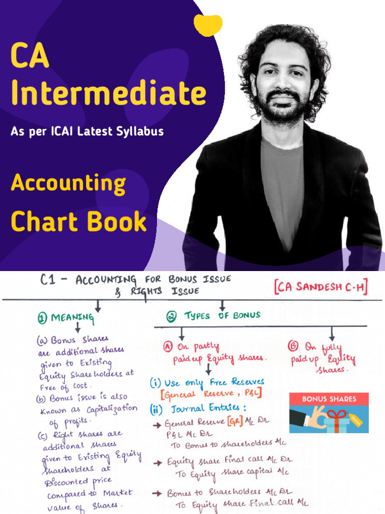 ArivuPro CA Intermediate Chart Book | PDF