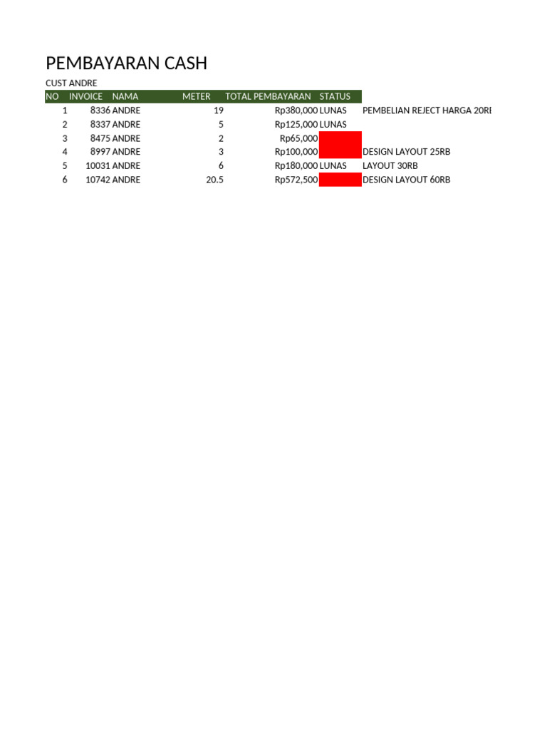 Pembayaran Cash Andre | PDF