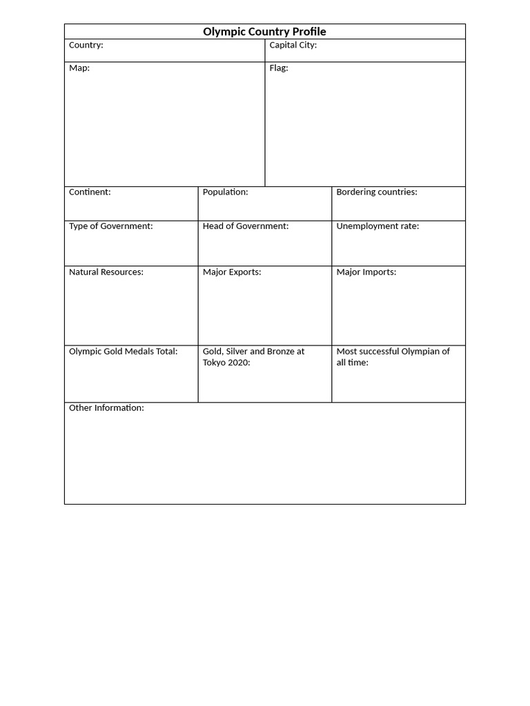 Olympic Country Profile | PDF