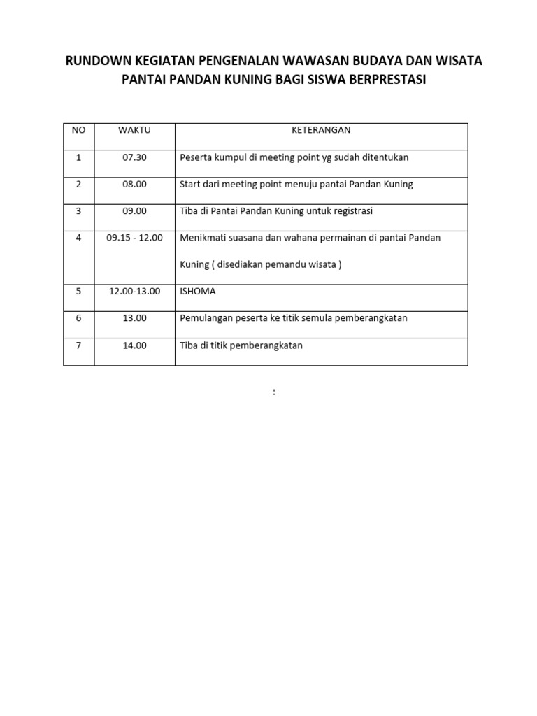 Rundown Kegiatan Pengenalan Wawasan Budaya Dan Wisata Pantai Pandan ...