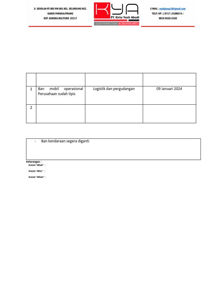 5. Form Inspeksi K3 | PDF