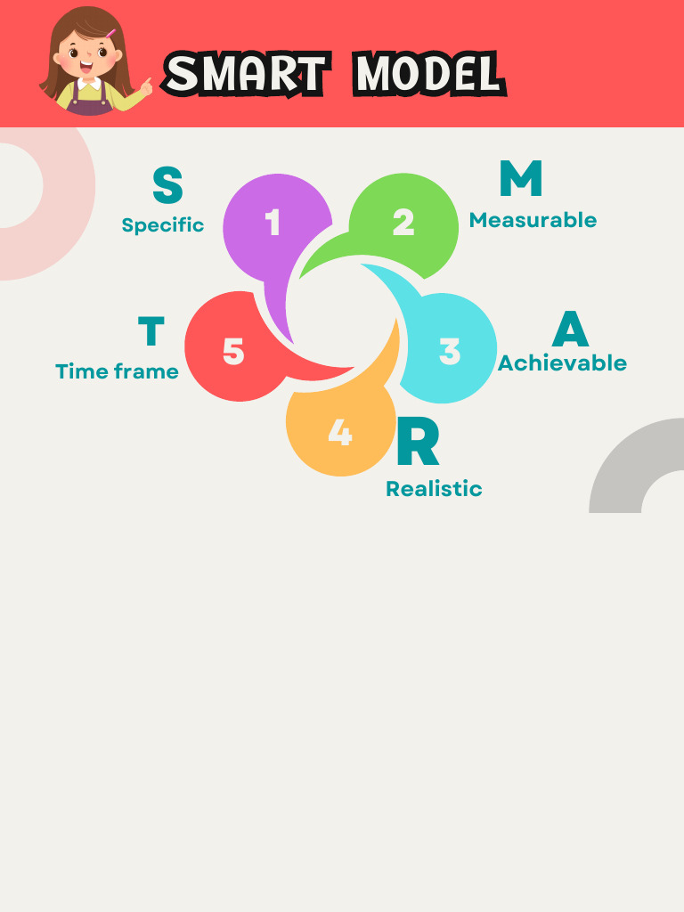 Colorful Professional Business Diagram Chart PDF | PDF