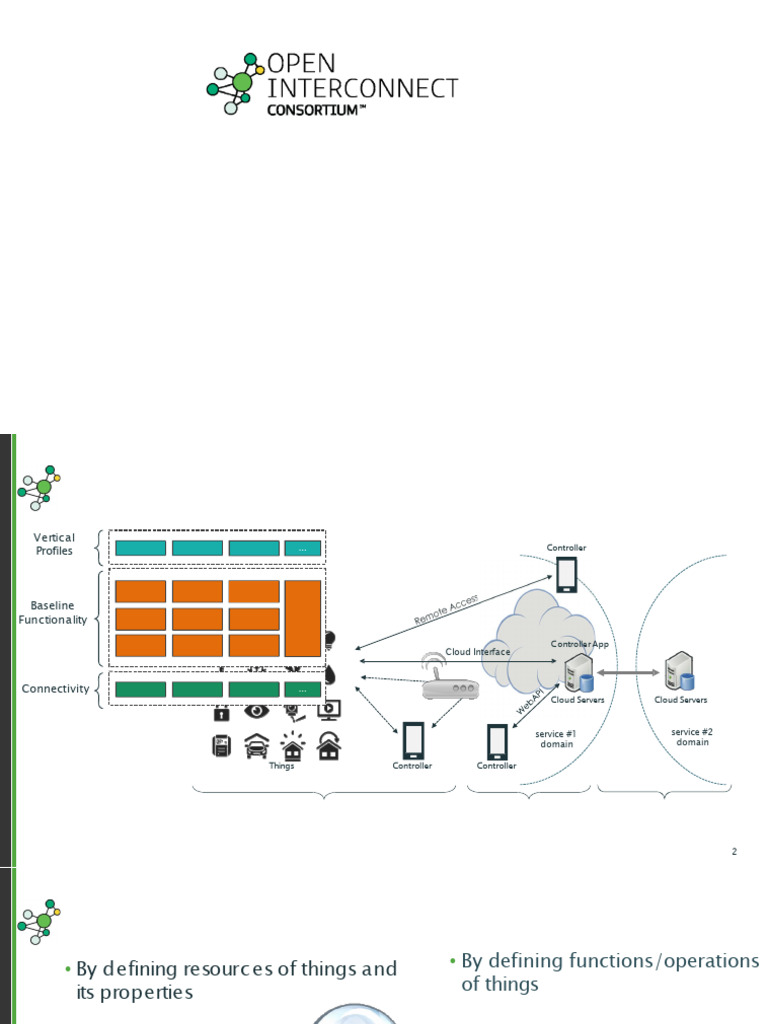Unit 4 Notes | PDF | Json | Transmission Control Protocol