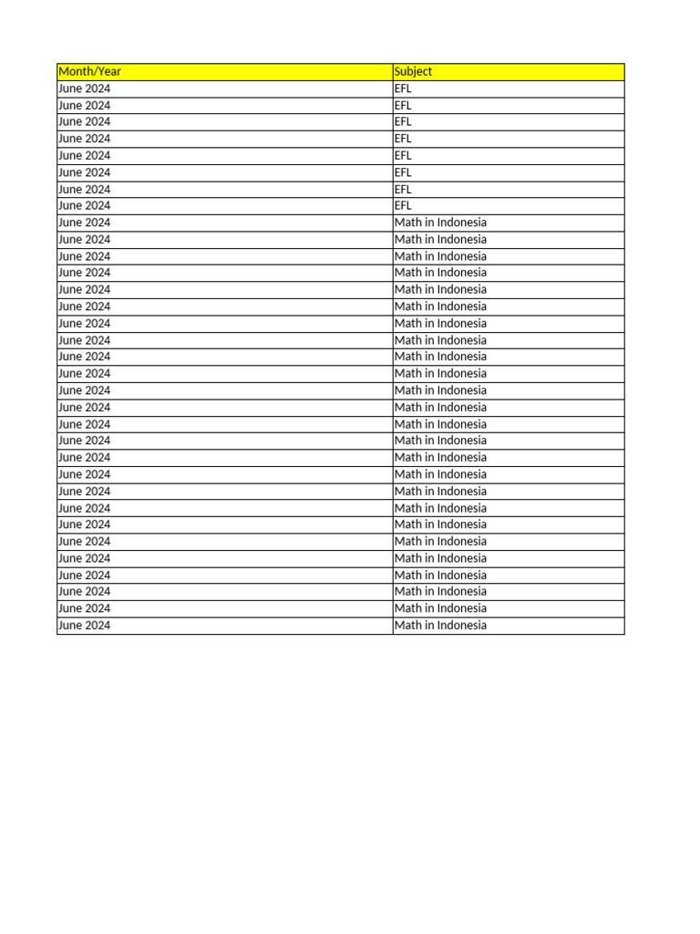 ASHR - KUMON PERMATA BUANA | PDF