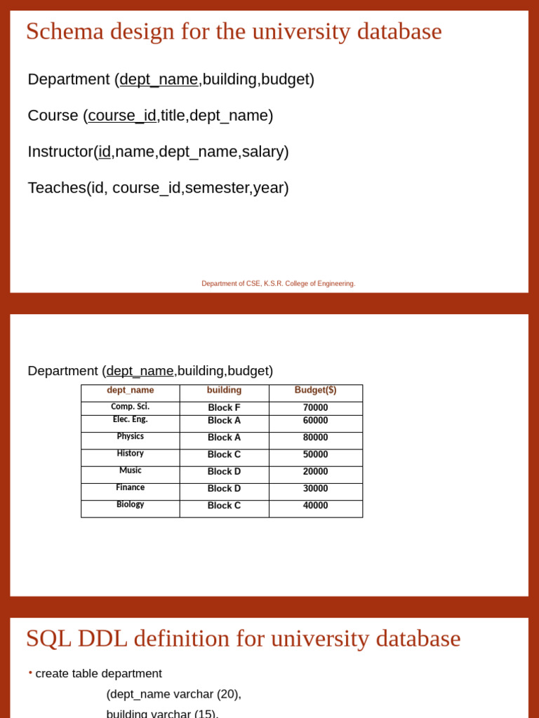 University Database Schema Design | PDF | Software Design | Computer Data