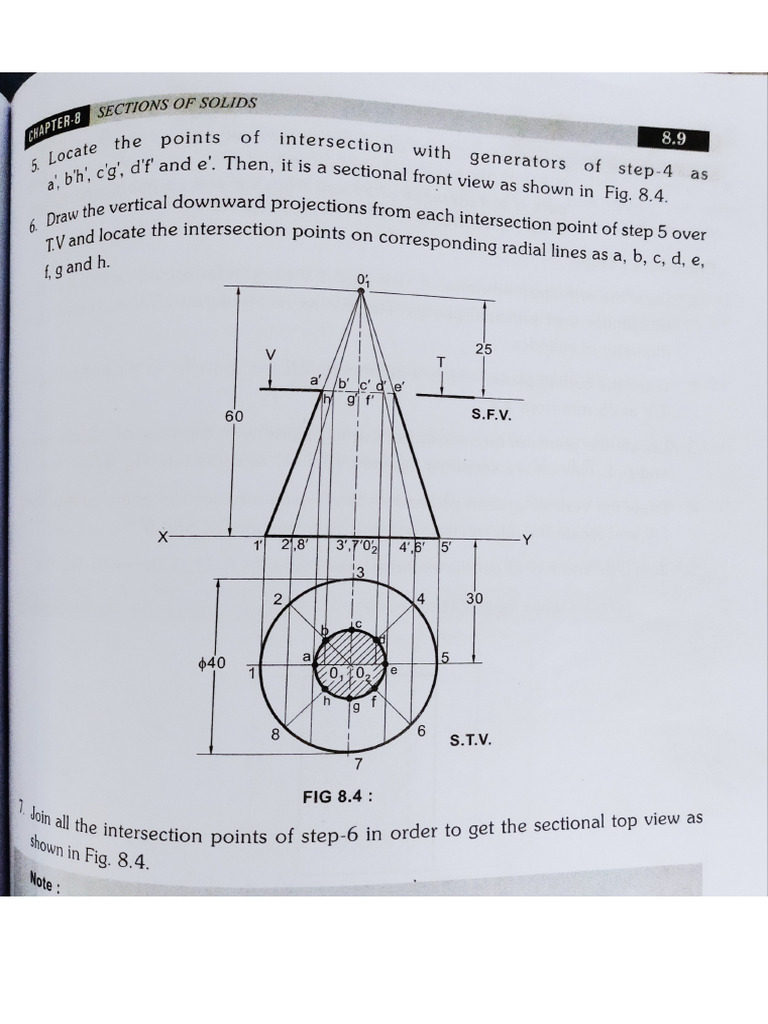 EG 4 Unit Diagrams | PDF