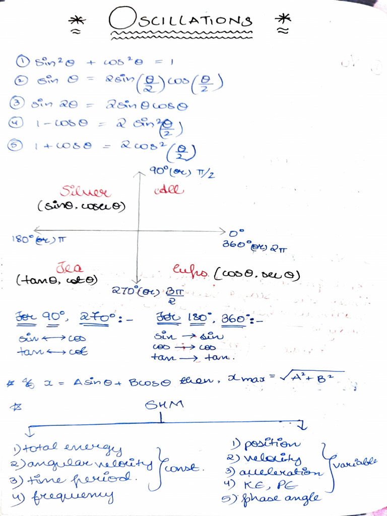 Physics- Short Notes oscillation | PDF