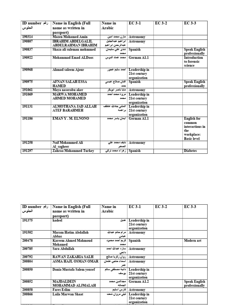 Electives 3rd Year (2018 Bylaws) 24-25 Updated | PDF