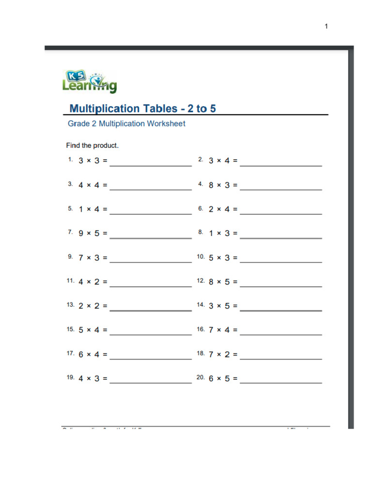 Essa's Tables' Worksheet | PDF