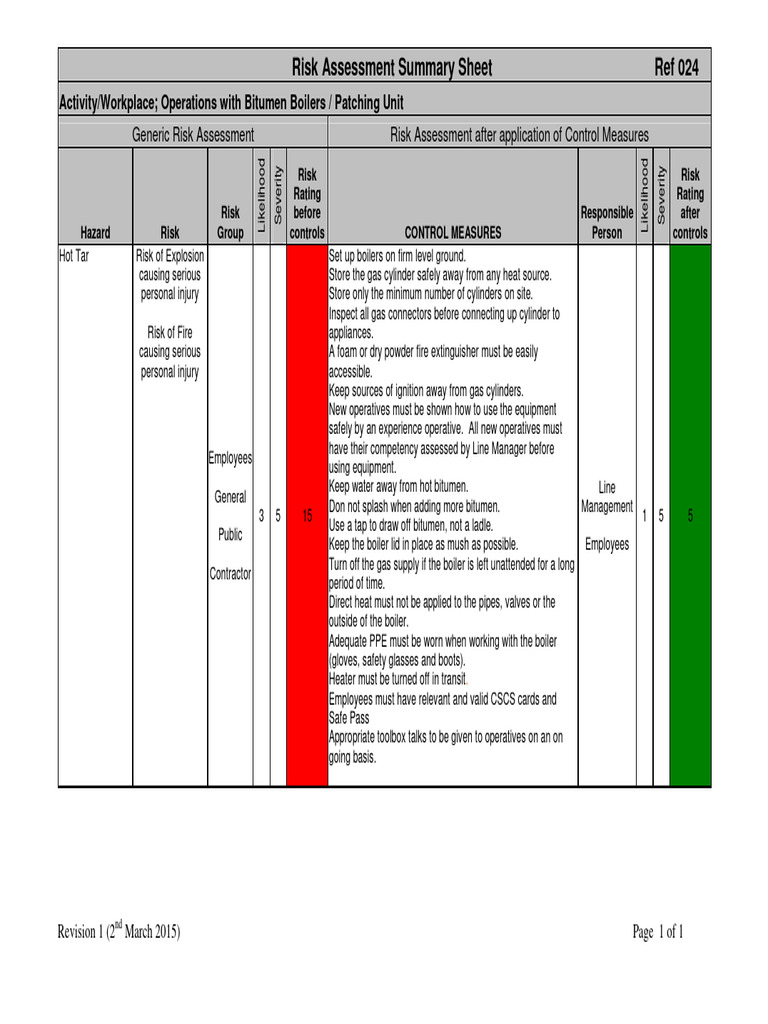 024 Bitumen Boilers Patching Unit | PDF | Personal Protective Equipment ...