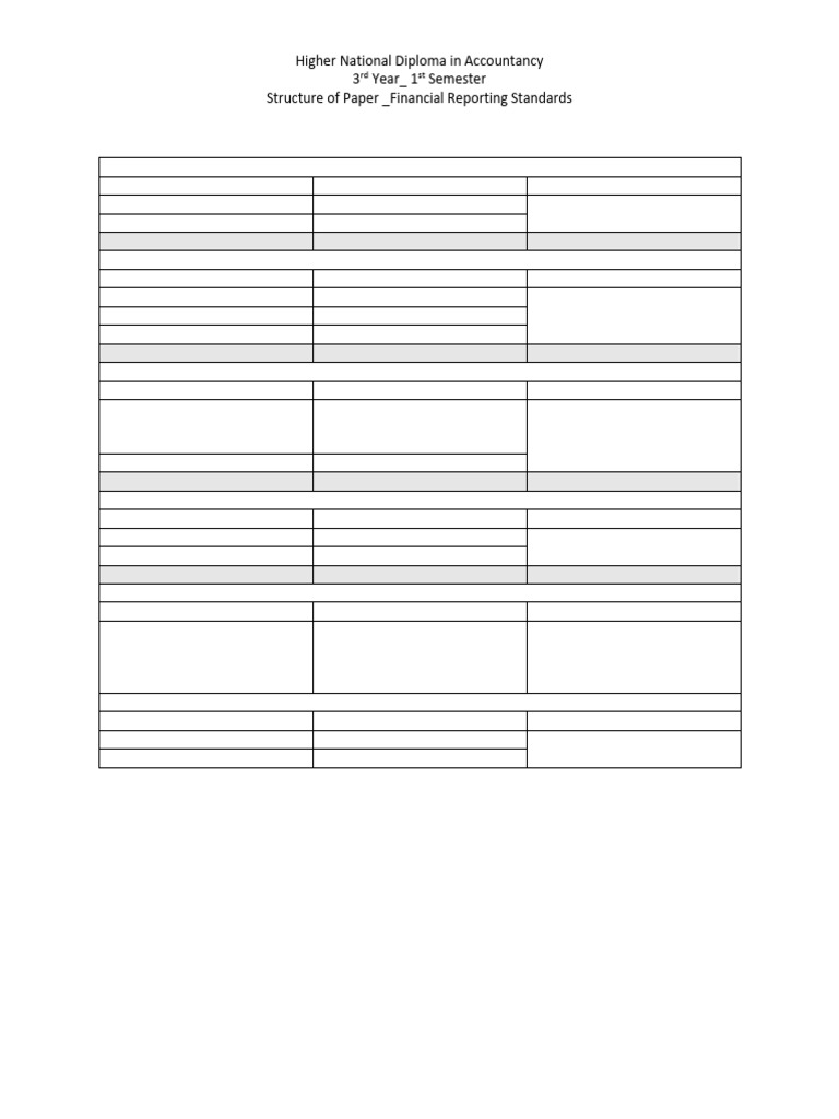 Paper Structure - Financial Reporting Standards - HNDA - 3rd Year - 1st ...