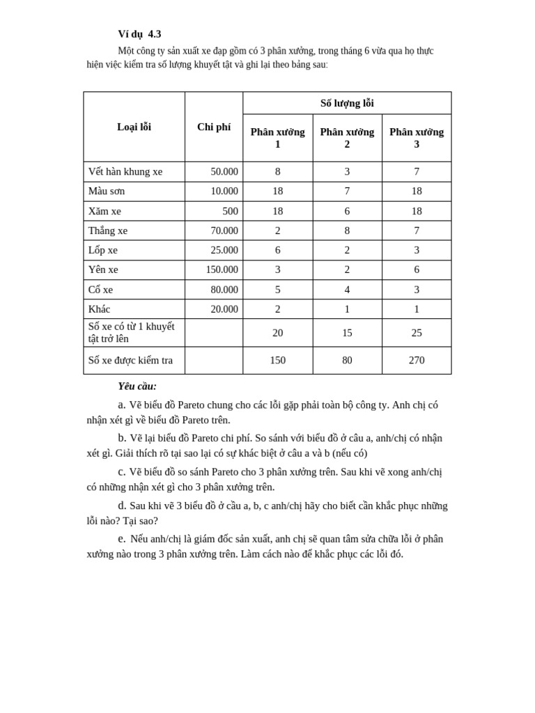 Bai Tap Ren Luyen - Pareto | PDF