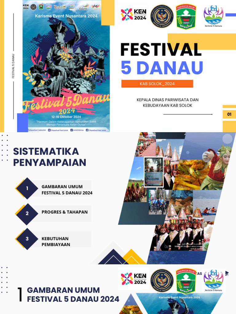 Festival 5 Danau Solok 2024: Meriah dan Berbudaya | PDF