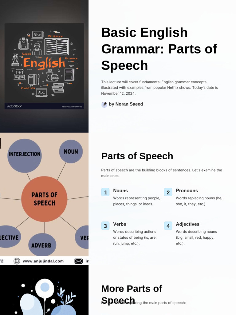 ?Grammar-Parts-of-Speech.pptx_compressed | PDF | Part Of Speech | Adverb